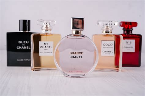 Cherry Drops Fitness And Cherry Drops Fitness And Life Style