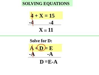 Powerpoint Equations By Common Core Algebra Store TpT
