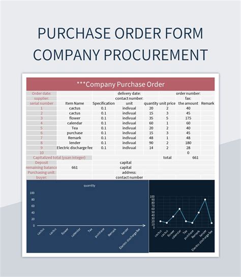 Purchase Order Form Company Procurement Excel Template And Google