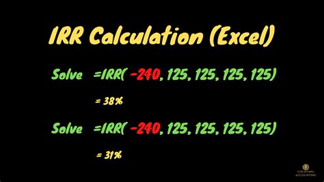 Incremental IRR Internal Rate Of Return Calculation Of Incremental IRR