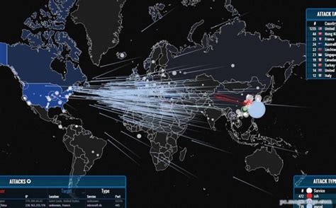 必見 サイバー攻撃をリアルタイムで表示するwebサービスが凄い 『ipviking』 Pcあれこれ探索