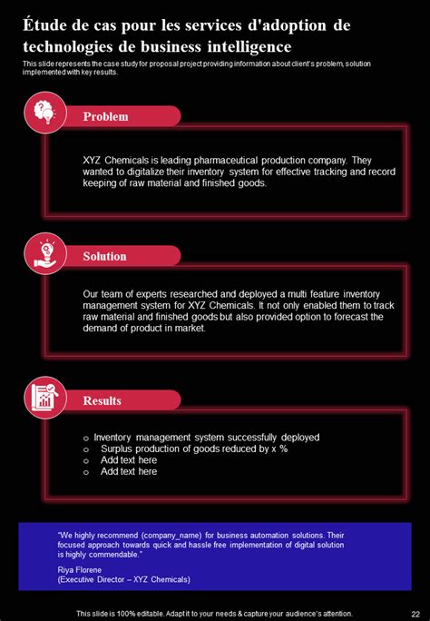 Top 10 Des Modèles De Proposition De Business Intelligence Avec Des