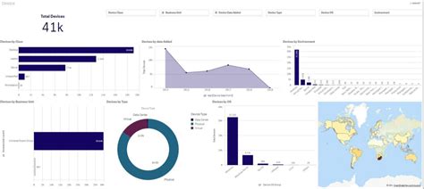 License Dashboard Software Reviews Demo And Pricing 2024 License Dashboard Software Reviews Demo And Pricing 2024