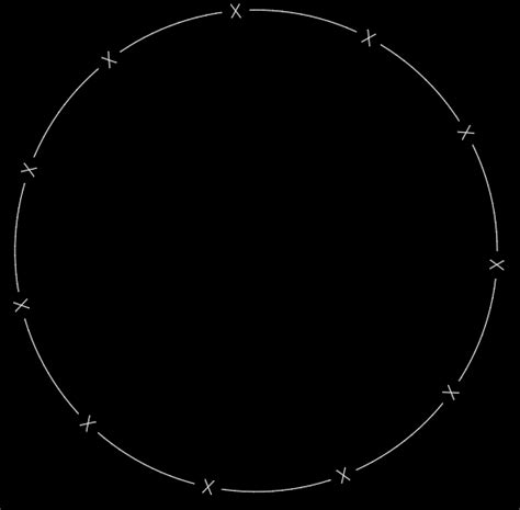 Solved Linetype Mkltype Lines Lost Center Depending On Direction Autodesk Community