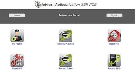 Safenet Authentication Client Tools