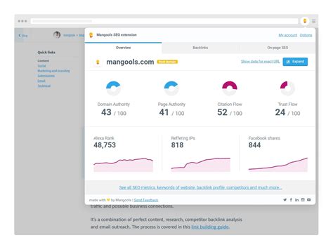 14 Essential Seo Extensions You Should Use In 2025