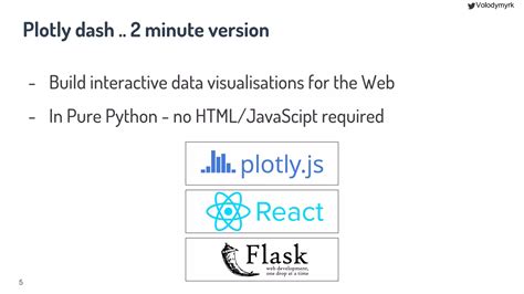 Plotly Dash And Data Visualisation In Python Pdf