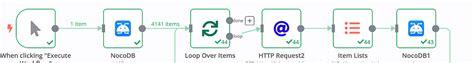 Running Out Of Memory Questions N8n Community