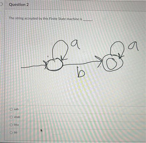 Solved The String Accepted By This Finite State Machine Is