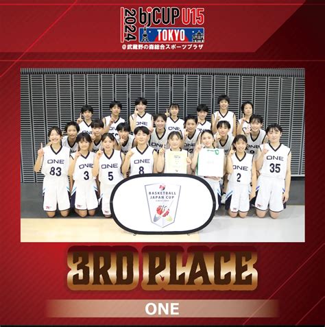 「2024 Bjカップ U15 In Tokyo Week2」大会結果のお知らせ｜bj カップ 公式サイト