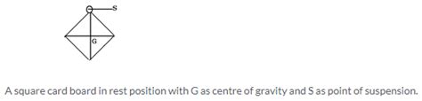 Selina Concise Physics Class ICSE Solutions Force A Plus Topper