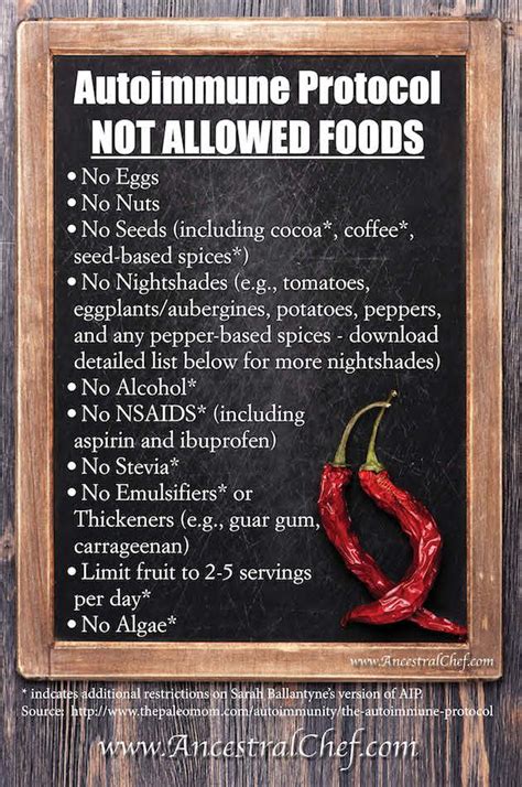 The Definitive Guide To The Paleo Autoimmune Protocol Aip In 2022 Autoimmune Diet