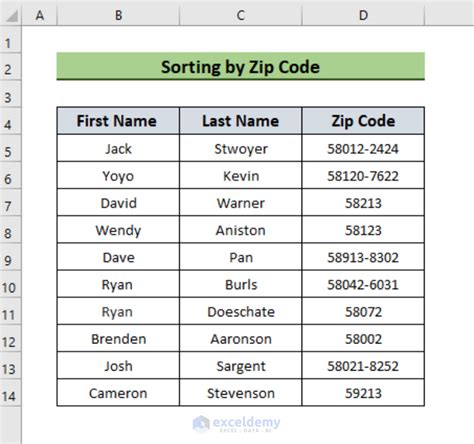 How To Add Zip Codes In Excel At John Remaley Blog