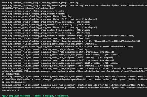 Why Might You Want To Create A Terraform Module For Azure Resource Group