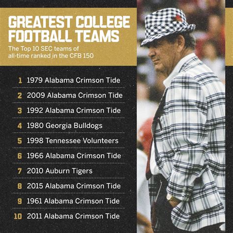 Best College Football Pictures Of All Time