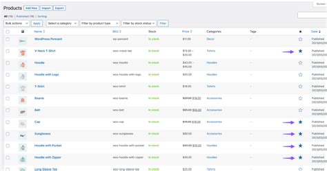Featured Products In Bricks Query Loop Brickslabs