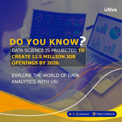 Utiva On Linkedin Utiva Utivadataschool Datascience
