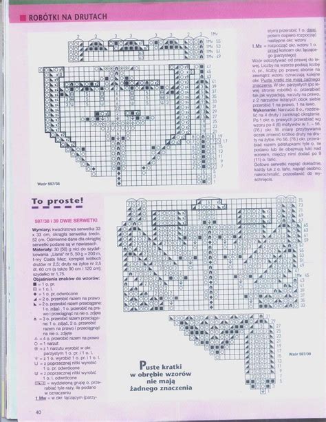 Knitting Embroidery Anna 1997 05pol300fannarukodillya