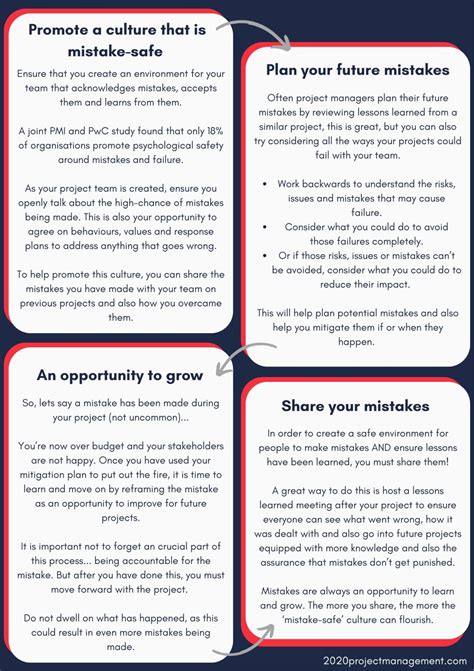 20 20 Project Management Training On Linkedin Projectmanagementtips Projectmanager