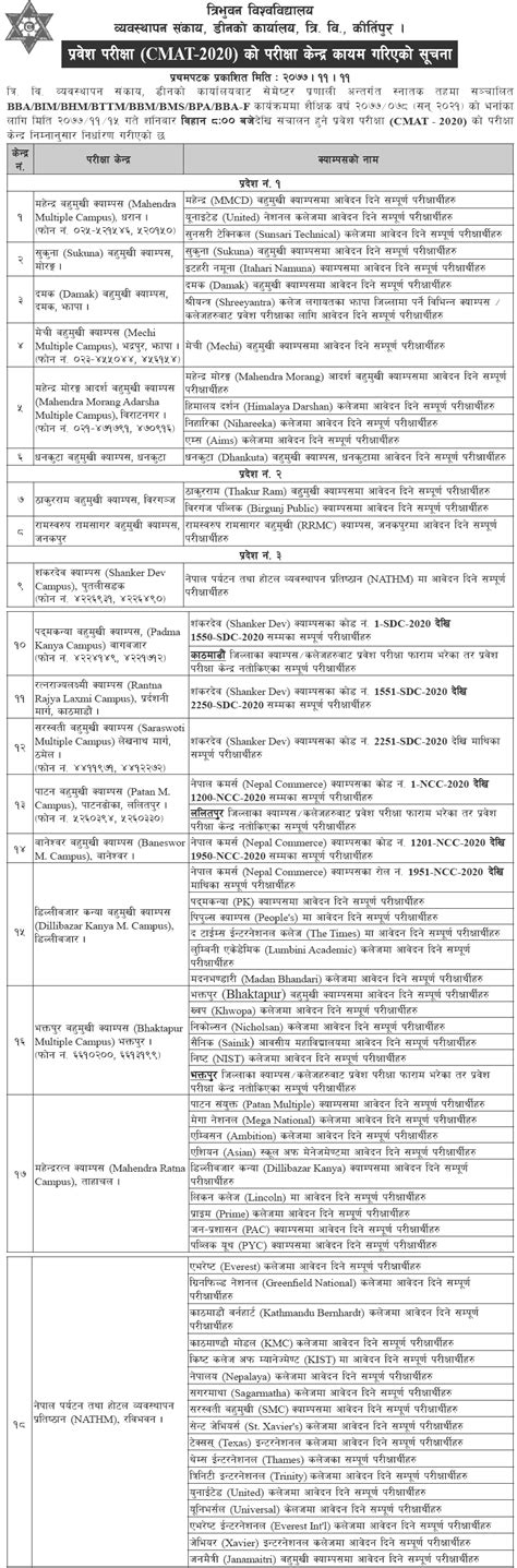 Tu Cmat 2020 Examination Center