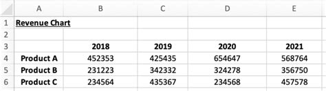 How To Plot Multiple Lines In Excel Smart Calculations