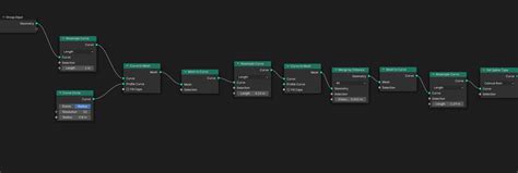 Geonodes Delete Edge Loops After Curve To Mesh Node Modeling Blender Artists Community