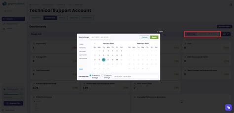 Creating A New Dashboard Using A Predefined Template Greymetrics