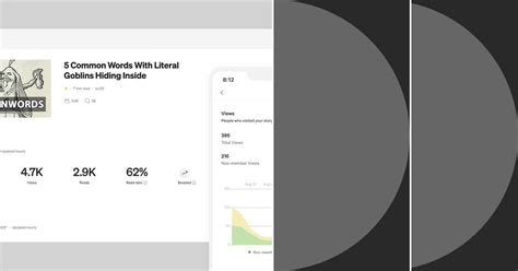 List Medium Policies Curated By Frances A Chiu Medium