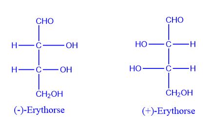 Isomerism Definition Types Examples