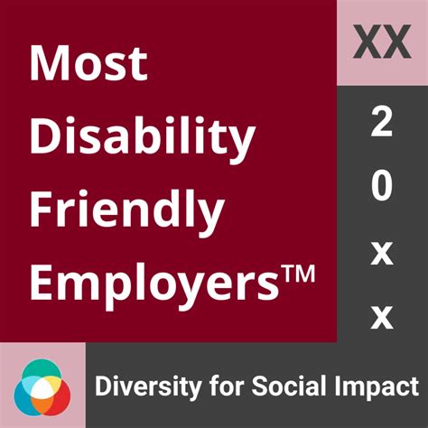 The Horn Effect Bias A Guide To Eliminating Hidden Biases 2026 Dei