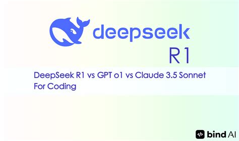 DeepSeek R Vs GPT O Vs Claude Coding Comparison