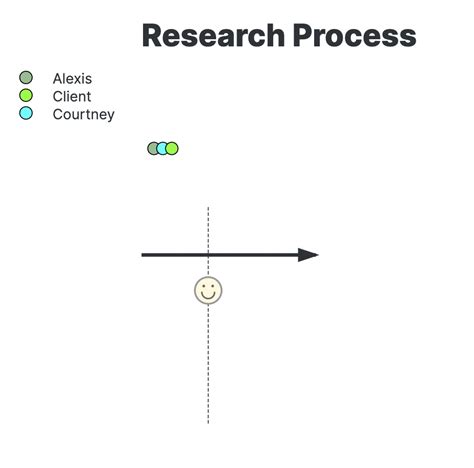 Mermaid Diagrams With Unreadable Text Color Bug Graveyard Obsidian Forum