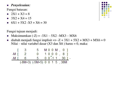 Ppt Linear Programming Metode Simplex Powerpoint Presentation Free