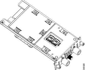 Cisco Fourth Generation LTE Advanced Network Interface Module Installation Guide Cisco
