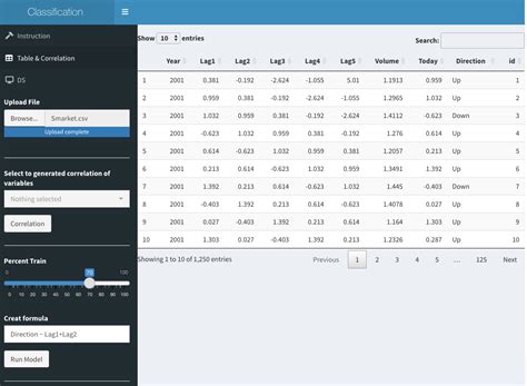 R Shiny Render Glmfit Is Not Working The Categorical Response Cannot Be Truly Readable