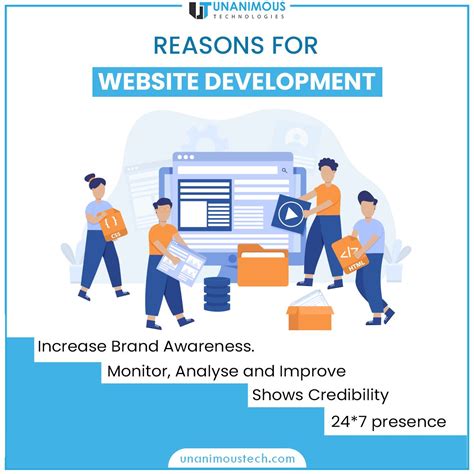 Unanimous Technologies Pvt Ltd On Linkedin Webdevelopment