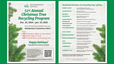 Christmas Tree Recycling 2025 Eco Friendly Ways To Dispose And Reuse