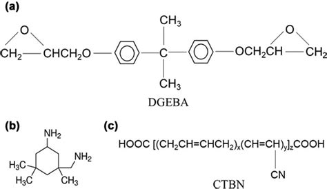 The Chemical Structure Of Components A Dgeba B Download