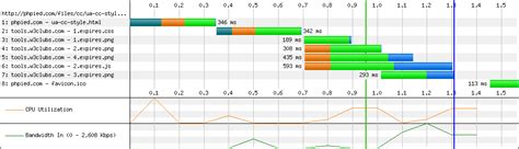 conditional comments block downloads stoyan s