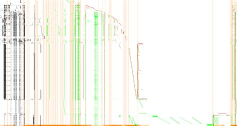 differential fault analysis on white box aes implementations