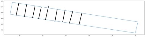 Pandas Rotating Series Of Polygons Aswell As The Envelope Stack