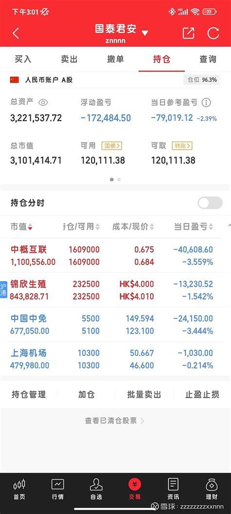 锅砸了 碗摔了 口号忘了 软件卸了 手机卖了加仓8w 中概互联 加仓15w 锦欣生殖 港股通 税费保证金吞我1w 真的 雪球