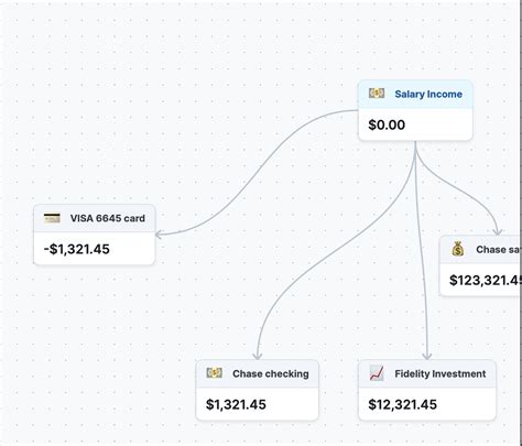 月付费fake Dd Sequence 第 2 页 玩卡 美卡论坛