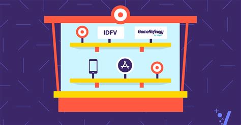 4 Contextual Targeting Strategies For The Post Idfa World