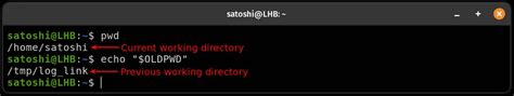 Pwd Command Examples In Linux