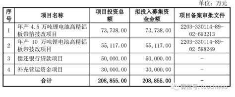 永杰新材通过注册：前9个月营收585亿 拟募资2089亿持股沈建国公司