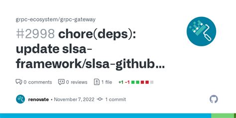 chore deps update slsa framework slsa github generator action to v1 2