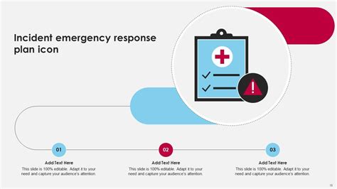 Emergency Response Plan Powerpoint Ppt Template Bundles Ppt Slide