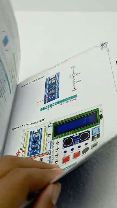 Panduan Belajar Microcontroler Stm32 Bluepill Stm32 Stm32cube Stm32bluepill Arduino