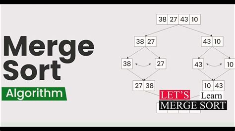 Mergesort Algorithm Step By Step Python Implementation Tutorial